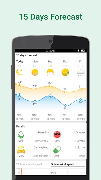 [app][4.0+] WeatherClear - AI weather app, Ad-free forever (MUST HAVE ...